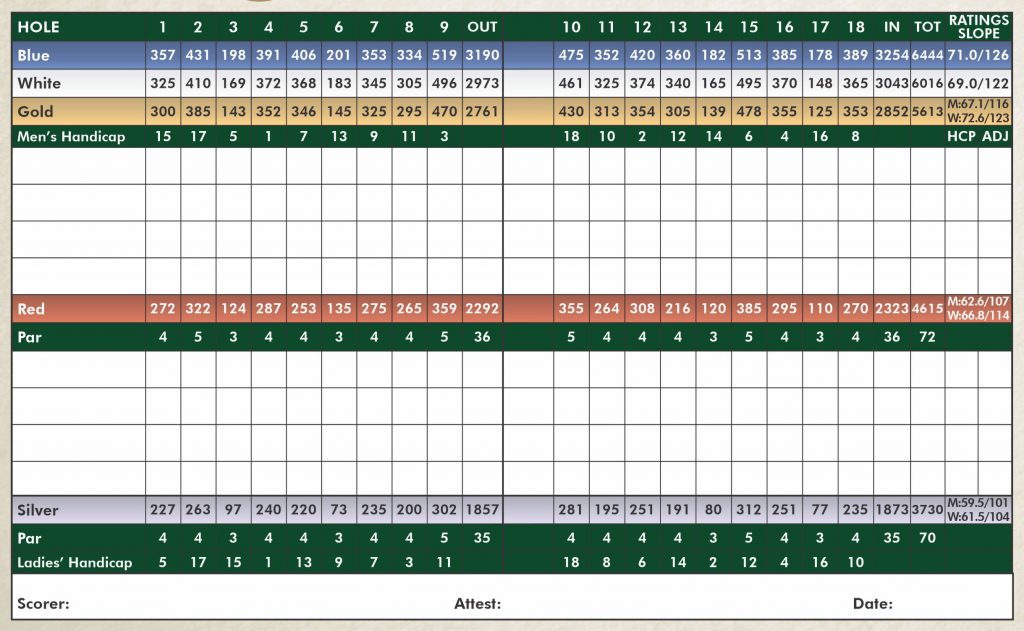 Scorecard - Azalea Sands Golf Club